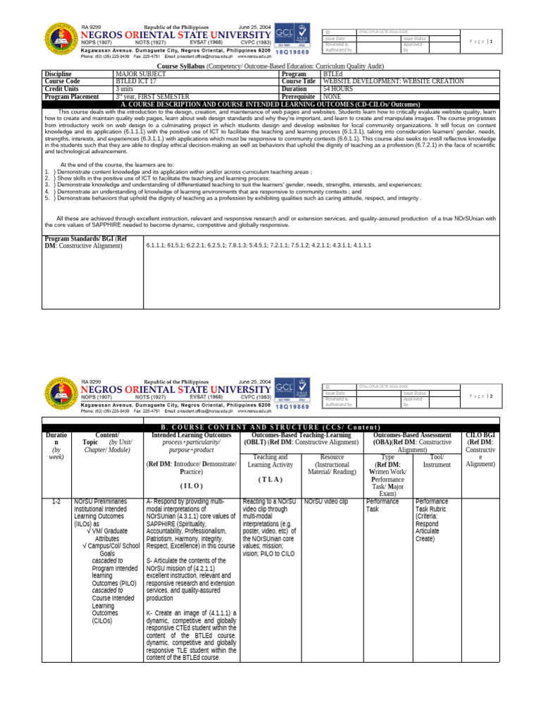 Syllabus For BTLED ICT 14 WEB DEVELOPMENT | PDF | Html | Learning