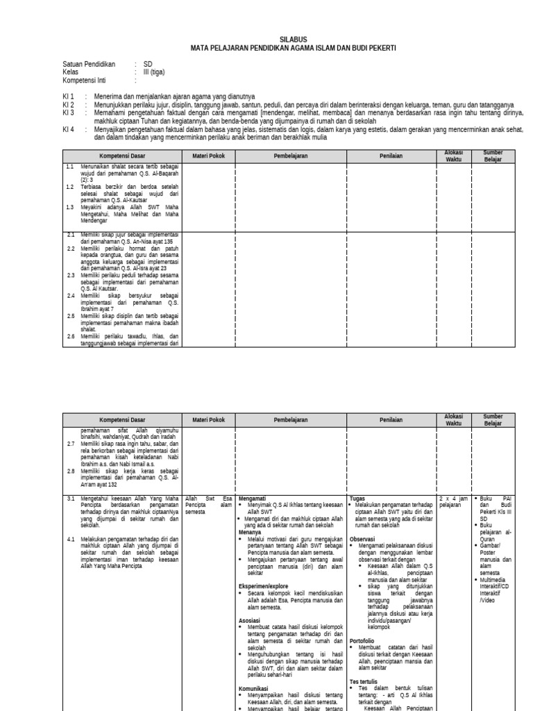 Silbus Kelas 3 TA 2019-2020 | PDF