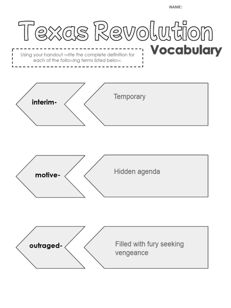 Copy of MADISON OLIVER - End of Texas Revolution Vocab | PDF