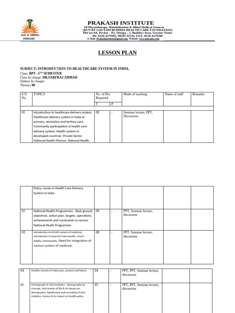 Lesson Plan BPT-5TH Sem Healthcare System in India. | PDF | Health Care | Medicine