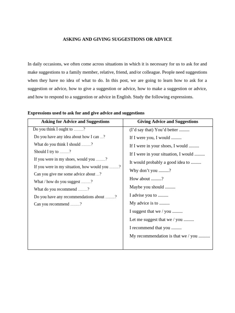 Dialog Asking and Giving Suggestions | PDF