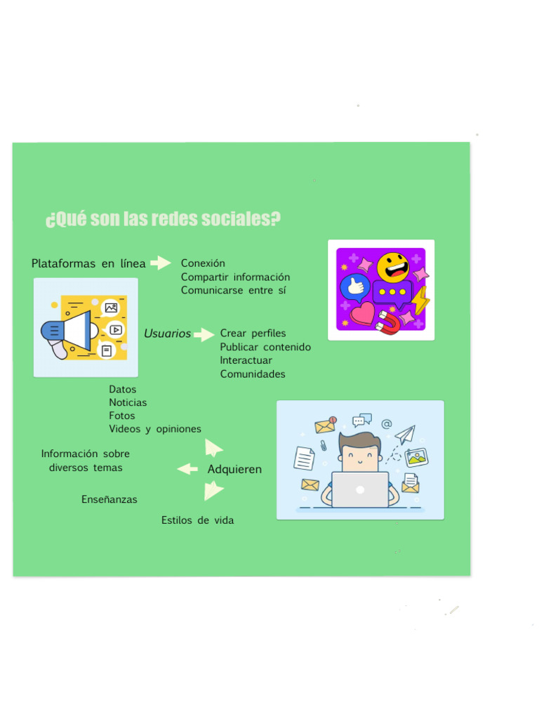 Definición y Funciones de Redes Sociales | PDF