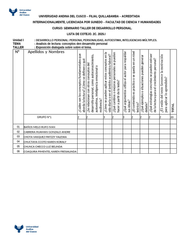 L.C.2C. ANÁLISIS DE LECTURA,D.PERSONAL | PDF | Desarrollo personal ...