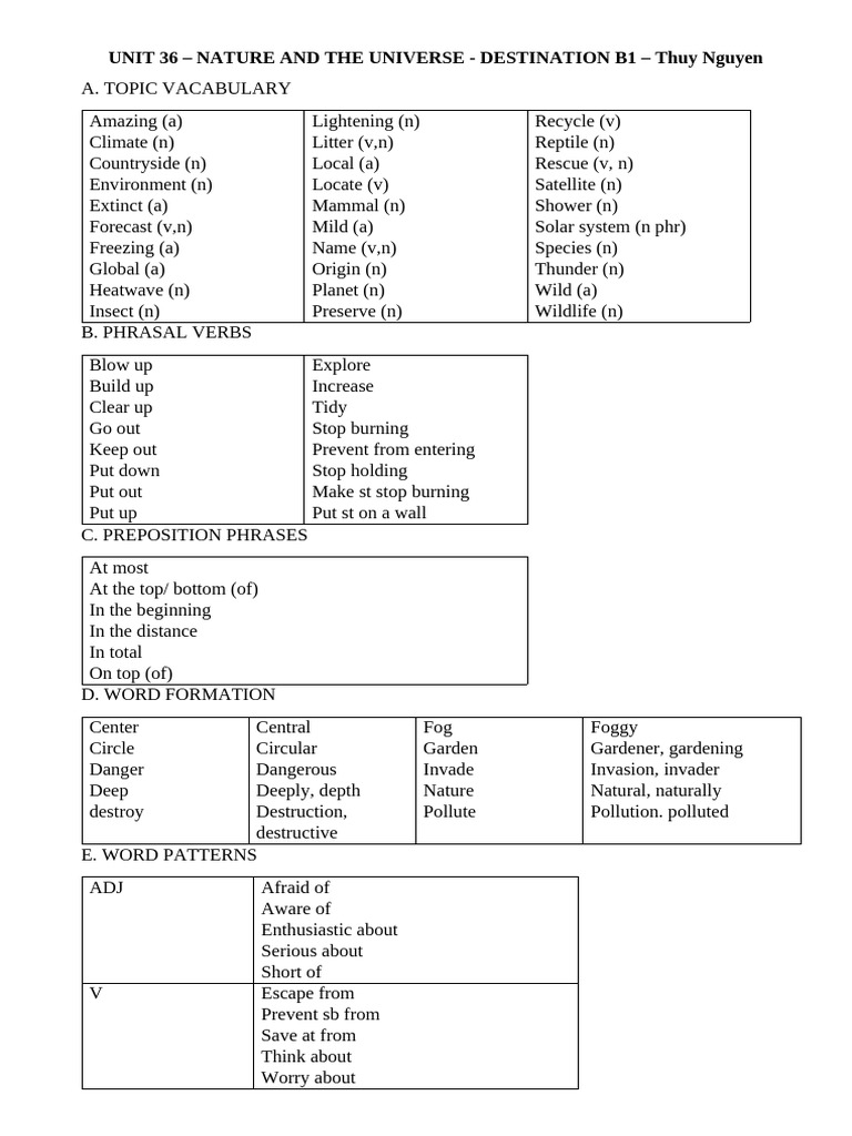 Unit 36: Nature and the Universe | PDF | Earth | Natural Environment