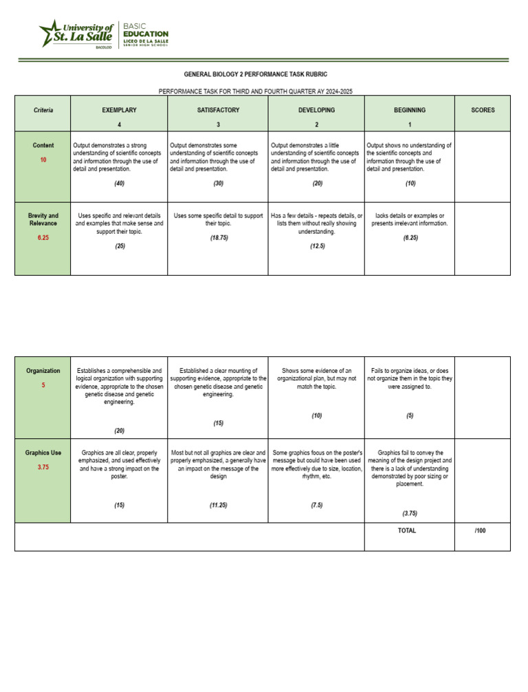 Performance Task Rubric.docx | PDF | Information | Science