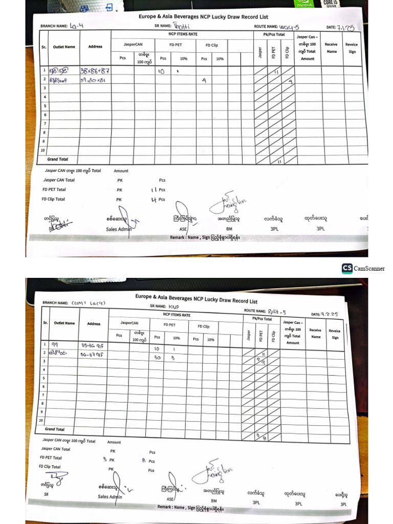 Camscanner | PDF