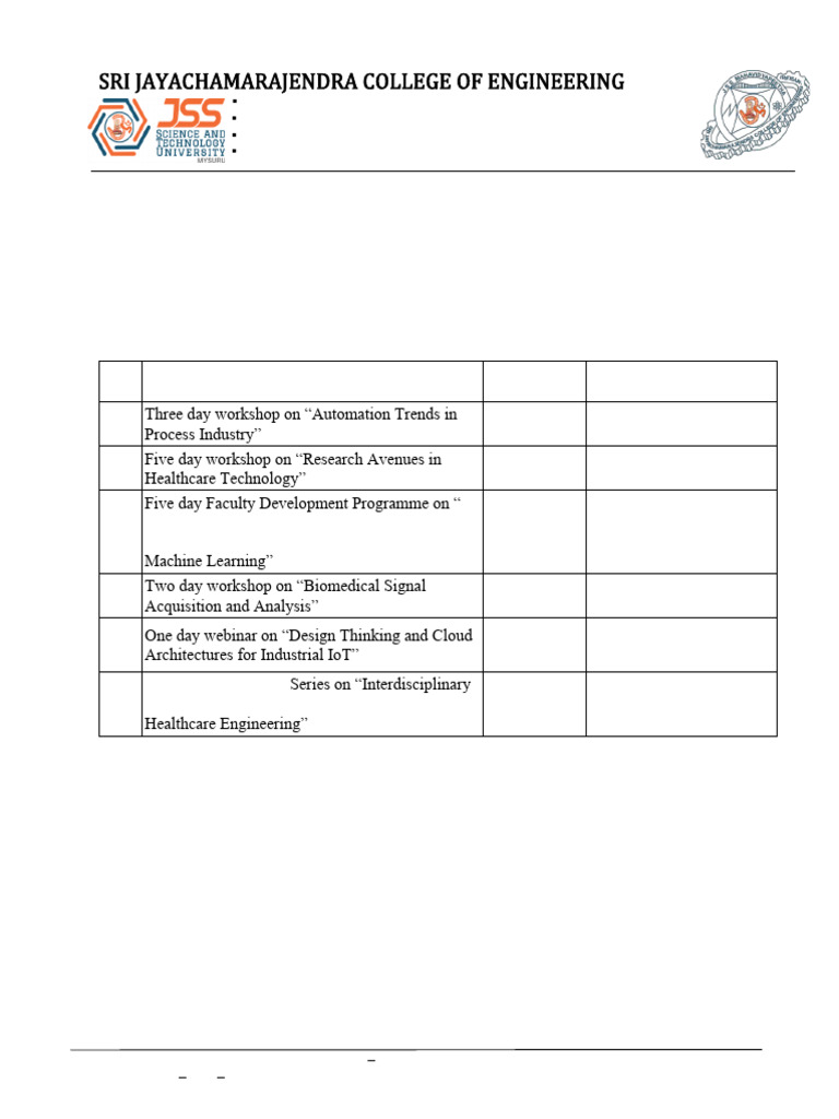 FDP Workshop Webinar Conducted | PDF | Computing