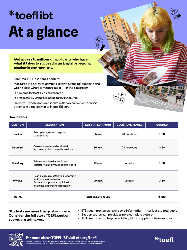 TOEFL iBT Test Overview and Scoring | PDF | Test Of English As A ...