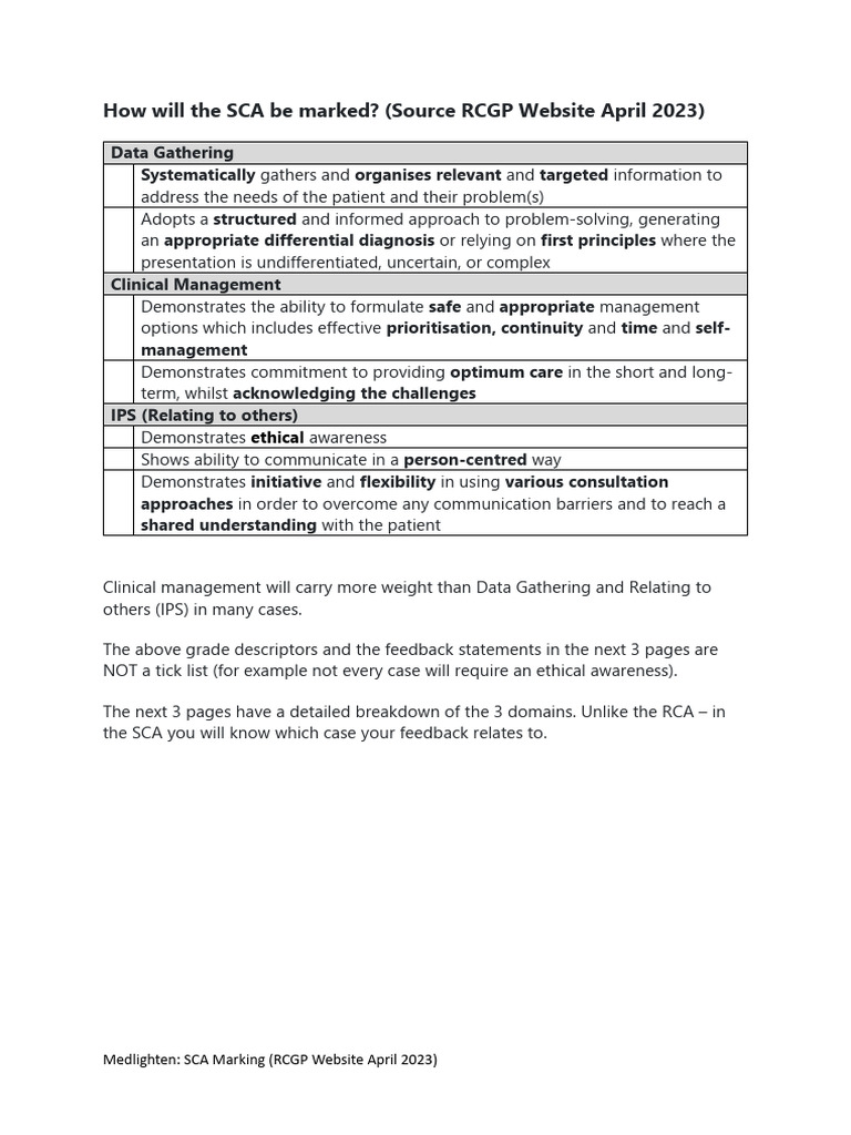 SCA Marking | PDF | Information | Behavioural Sciences