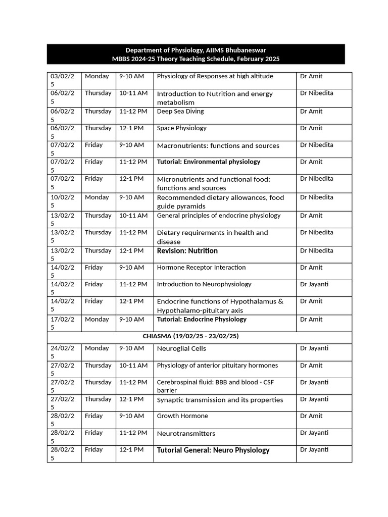 1st Semester PHYSIOLOGY Revised Theory MBBS 2024 FEB 2025 | PDF