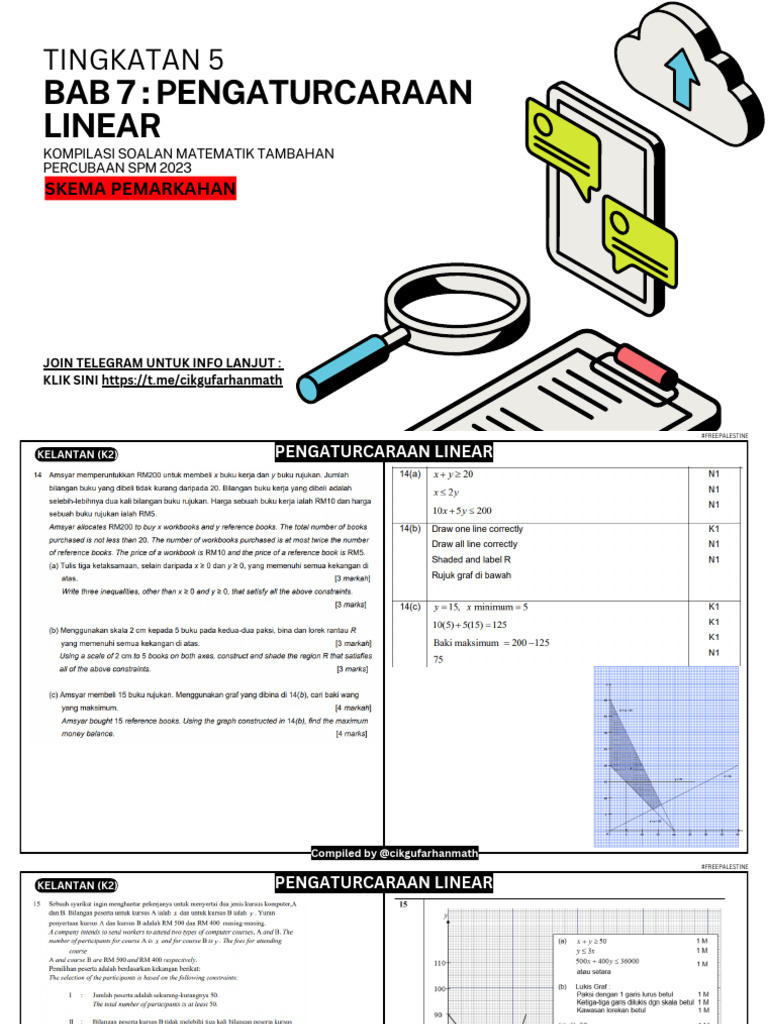 f5c7 Pengaturcaraan Linear (Skema) - @cikgufarhanmath | PDF