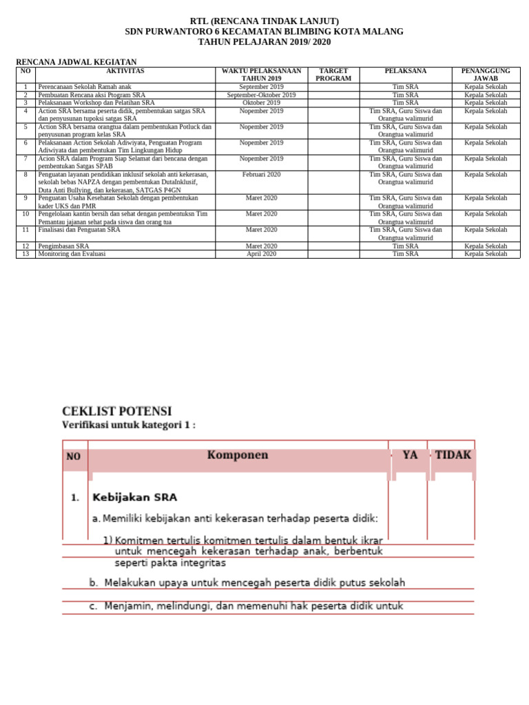 RTL Sekolah Ramah Anak | PDF