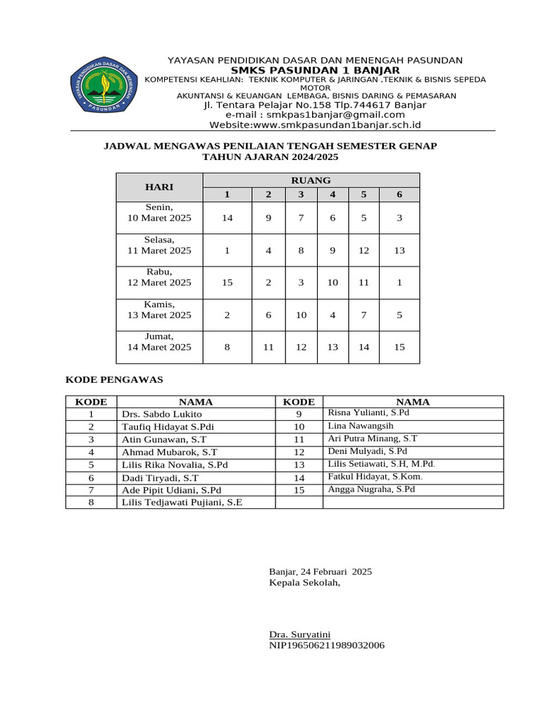 Jadwal Pengawas Pts S.genap 2025 | PDF