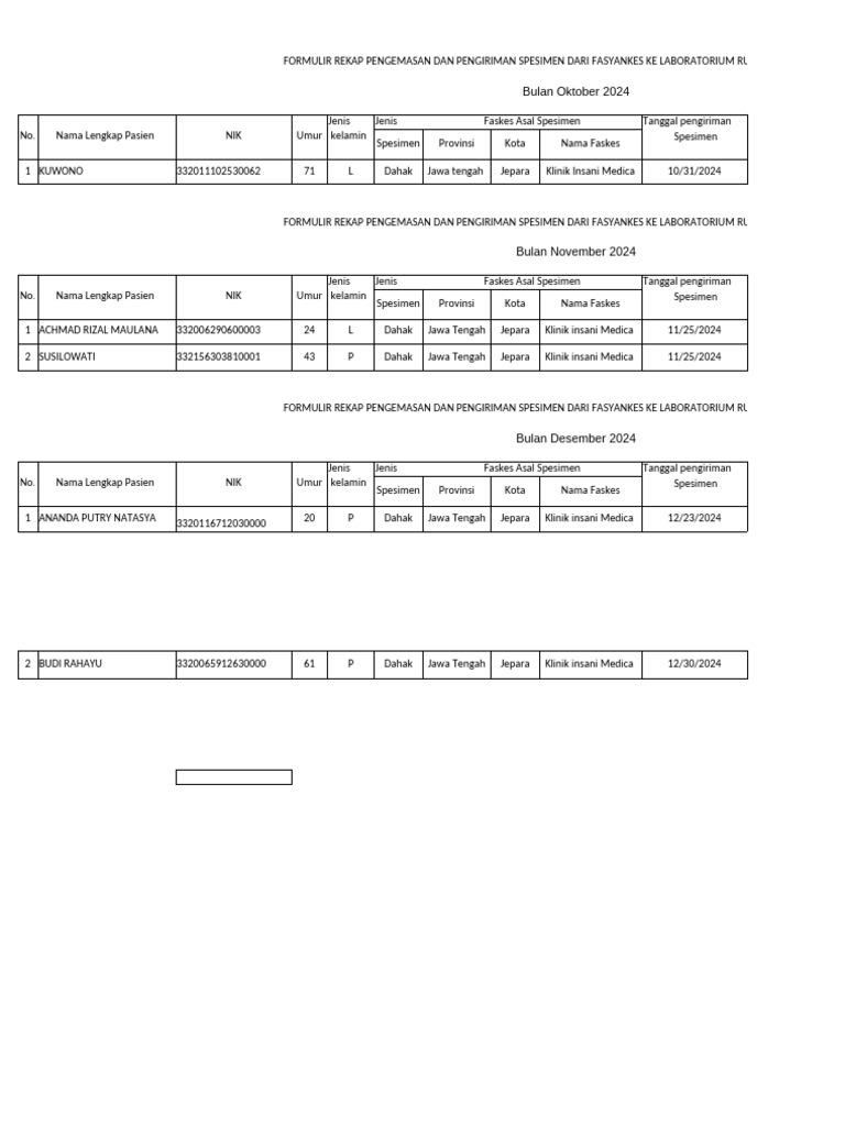 Form Rekap Pengemasan | PDF