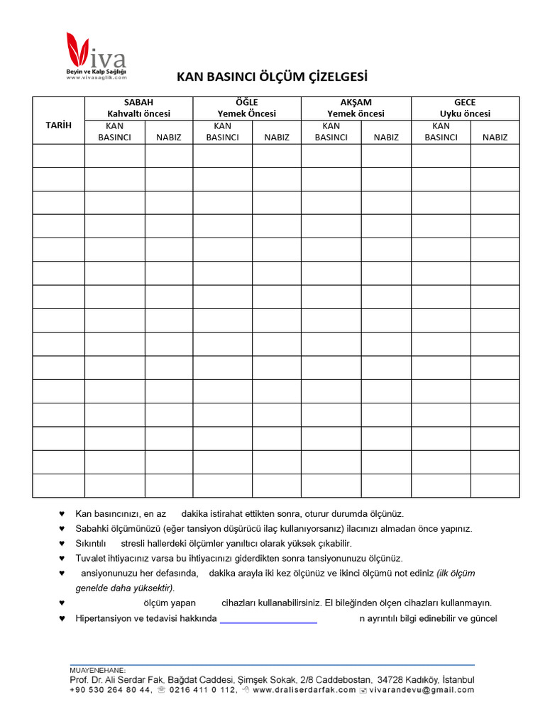 Tansiyon Takip Tablosu | PDF