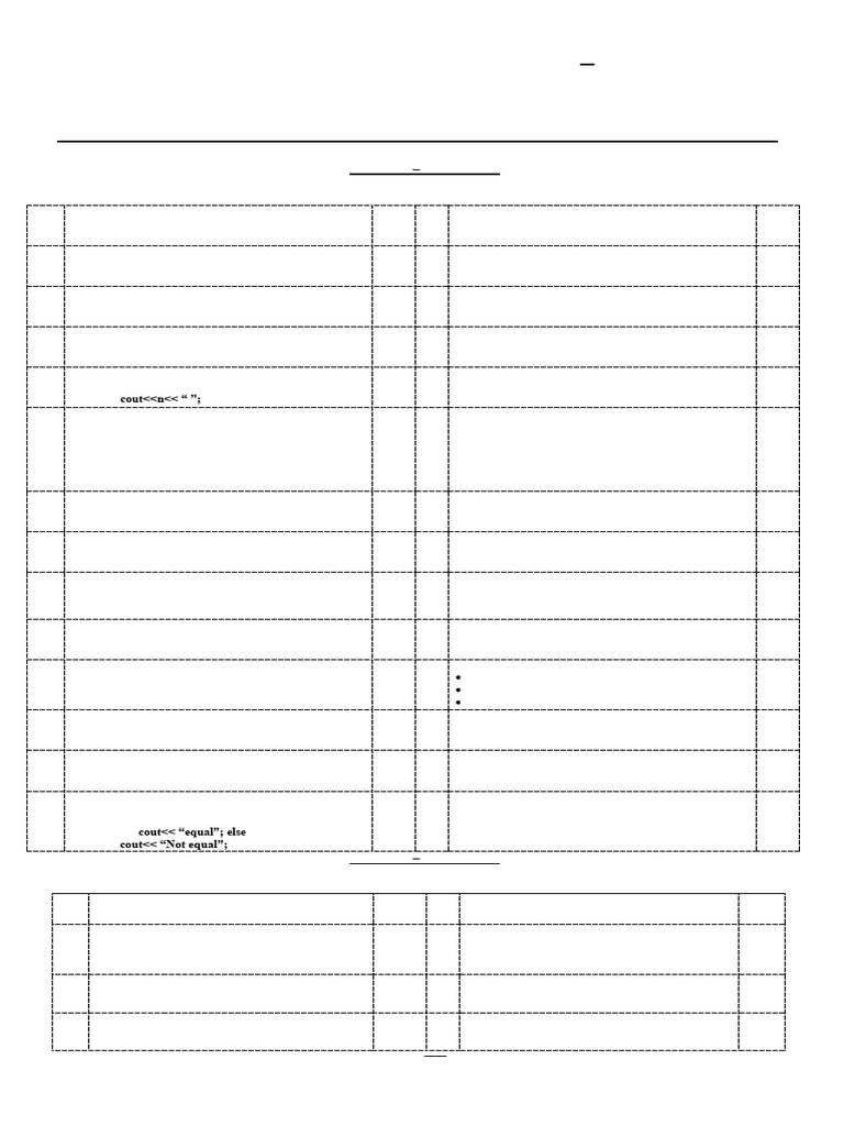 Computer Science HSSC-II Exam Guide | PDF | Computer Programming ...