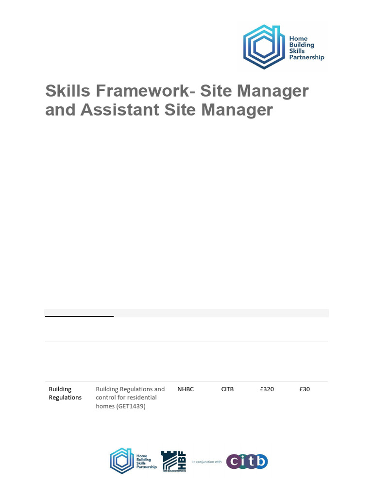 Skills Framework - Site Manager Etdgs0C | PDF | Occupational Safety And ...