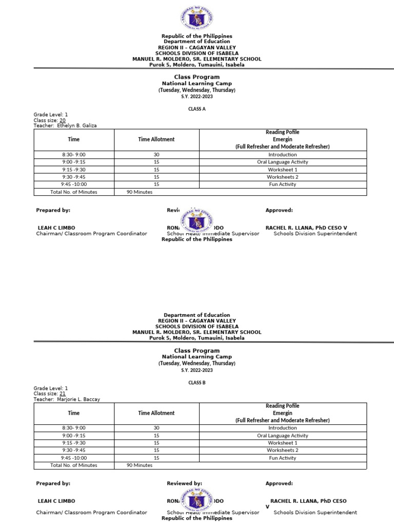 Sample Class Program Manuel R. Moldero Sr. ES Tumauini North District | PDF | Learning | Philippines