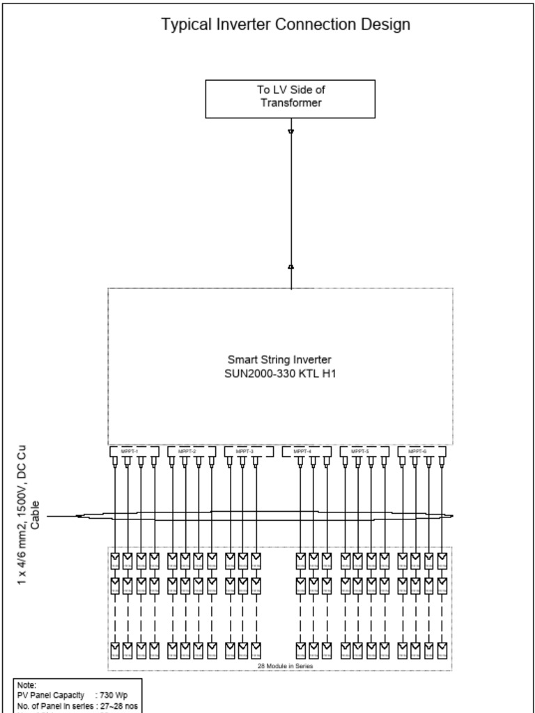 PV To Inverter Typical Connection SLD-Model | PDF