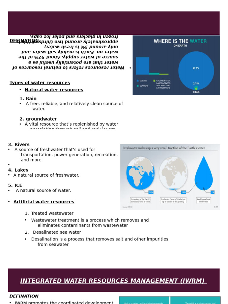 WATER RESOURCES ( ) | PDF | Water Resources | Water