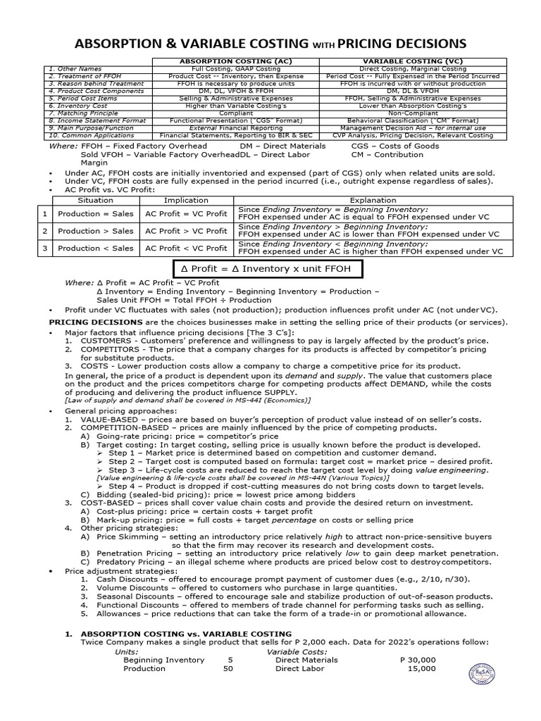 Fact sheet 2 SC | PDF | Inventory | Cost