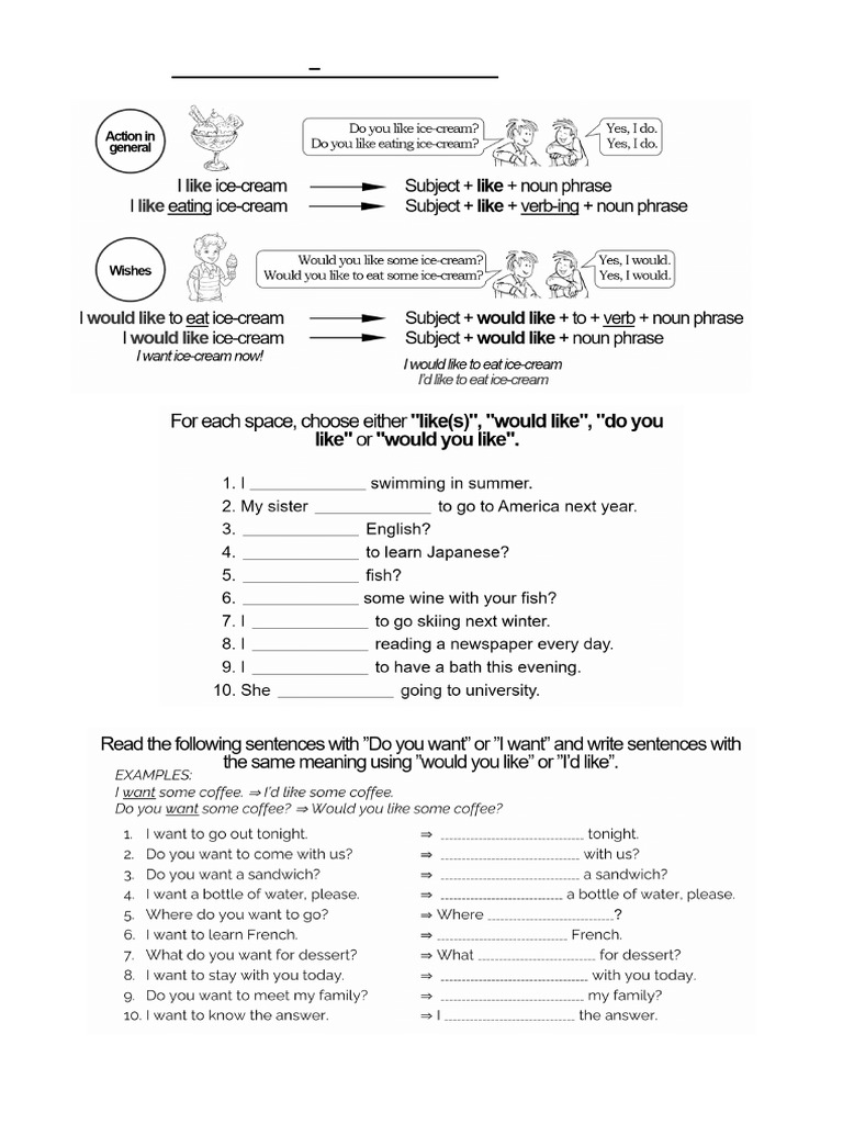 Week Three - Like & Would Like | PDF