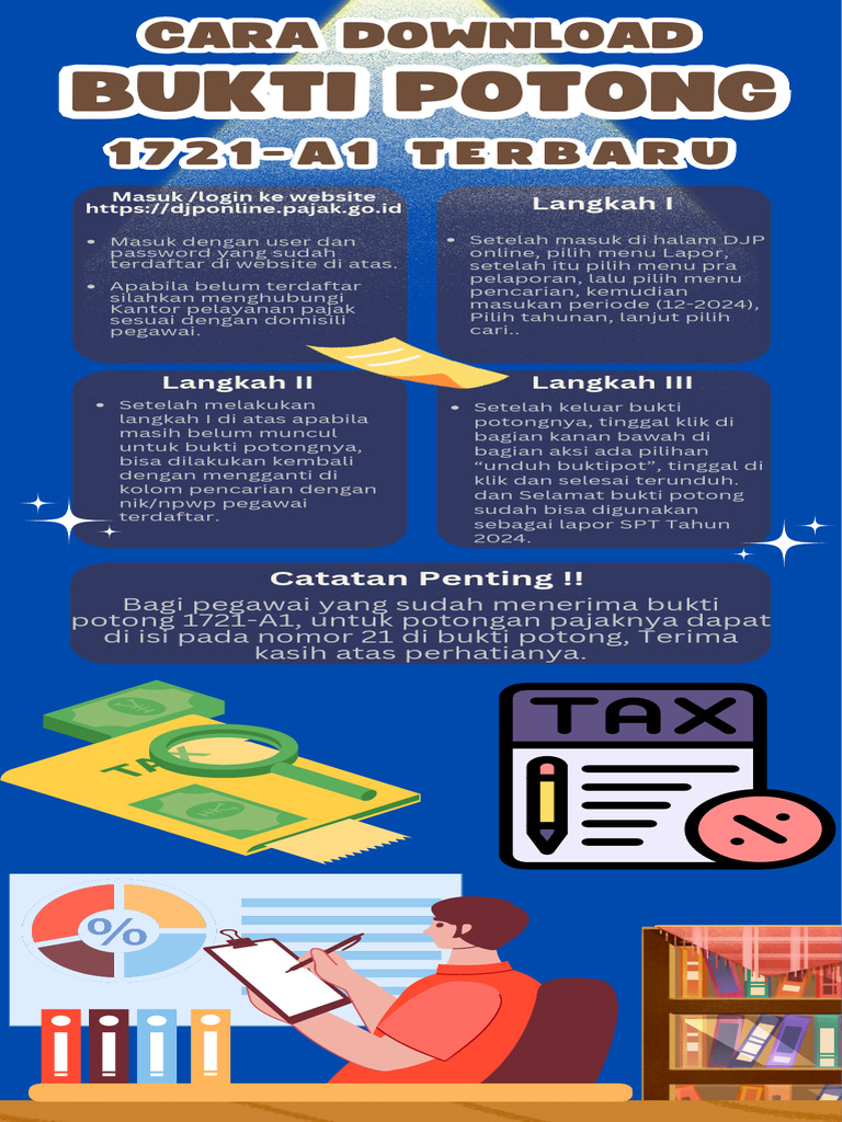 Infografis Download 1721-A1 Tahun 2024 | PDF
