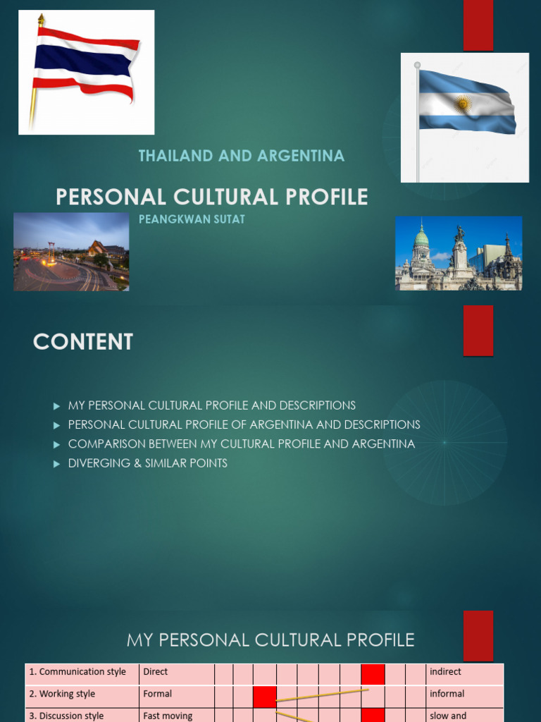 PERSONAL CULTURAL dau0036 | PDF | Leadership | Decision Making