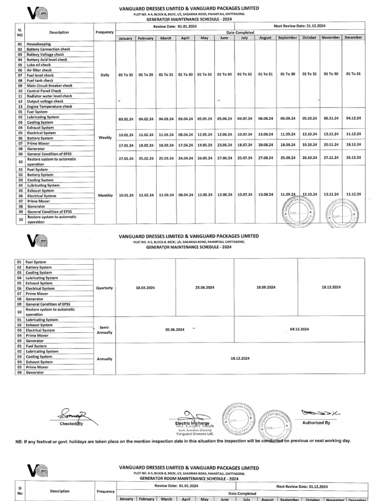 Electrical Elements of Building | PDF
