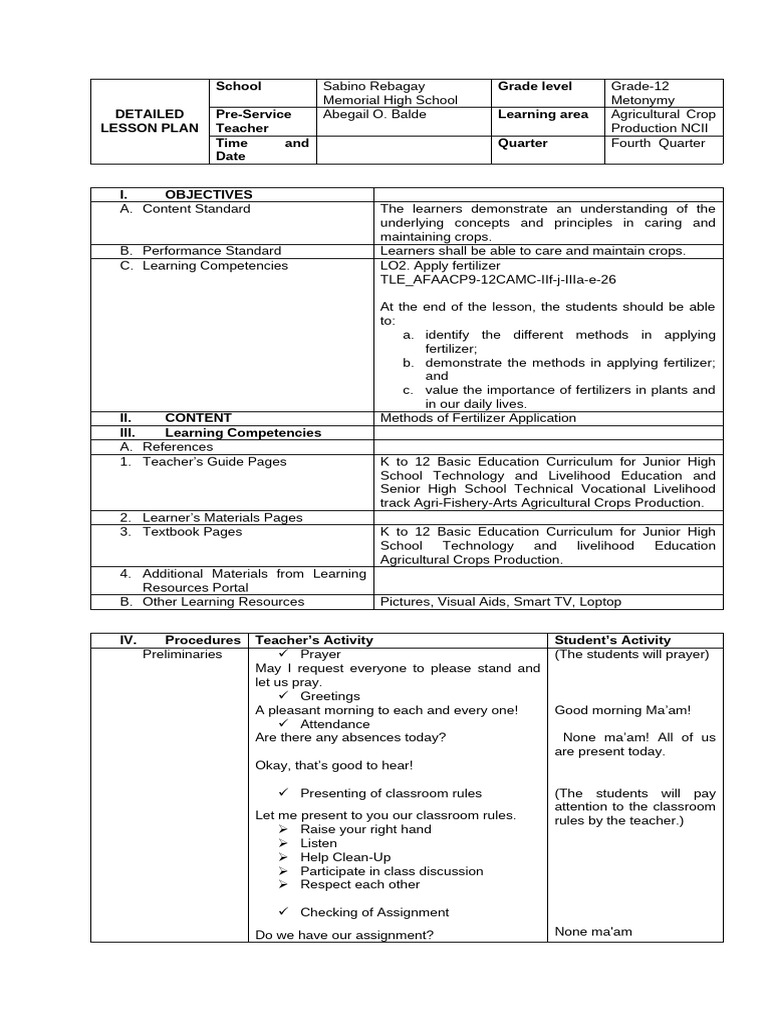 Methods of Fertilizer Application | PDF | Fertilizer | Sowing