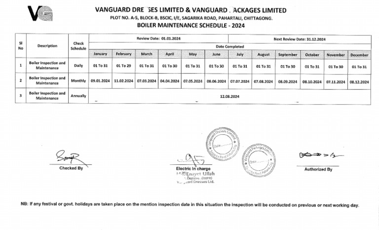 8.3 Boiler Maintenance Schedule 2024 | PDF