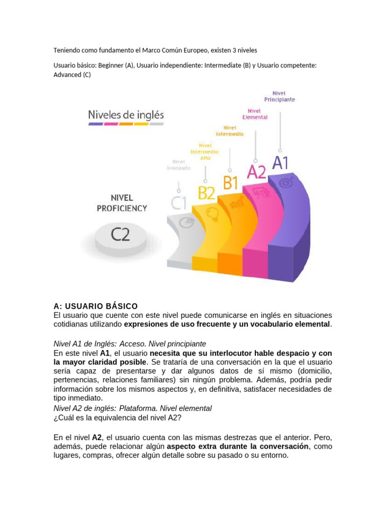 Niveles del dominio del inglés según CEFR | PDF | Idioma en Inglés
