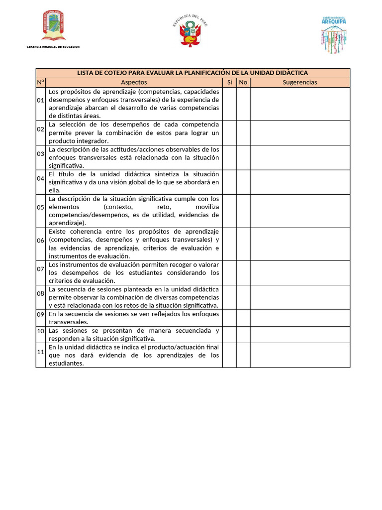 Lista de Cotejos para Evaluar La SS, Ud y La Sa | PDF | Evaluación | Aprendizaje