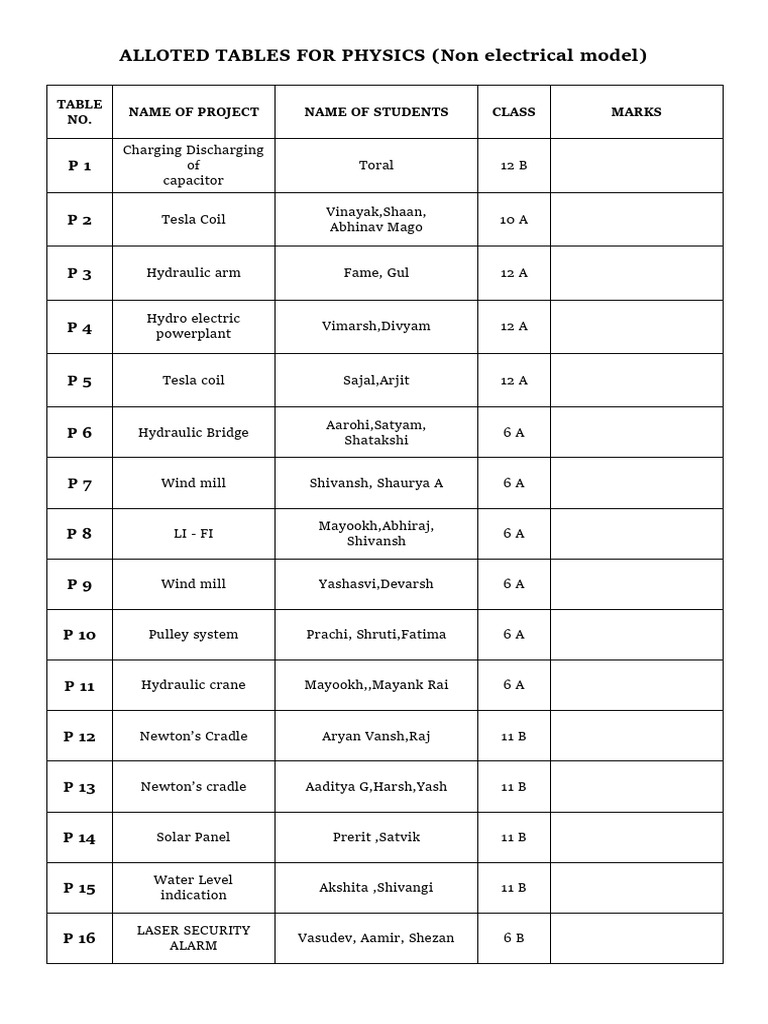 Science Exhibition Physics Non Electric | PDF | Electric Power | Power ...
