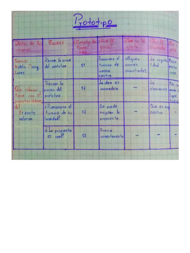Cristhian Picoy Lucas 5to B | PDF