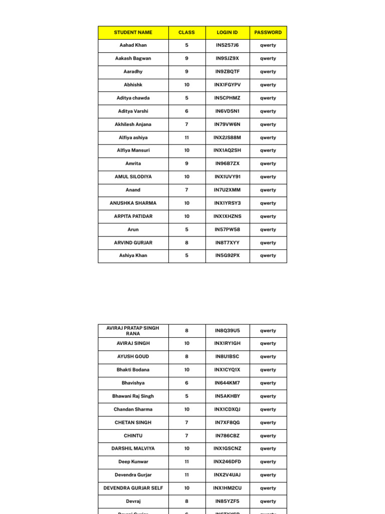 Nirmal International School | PDF