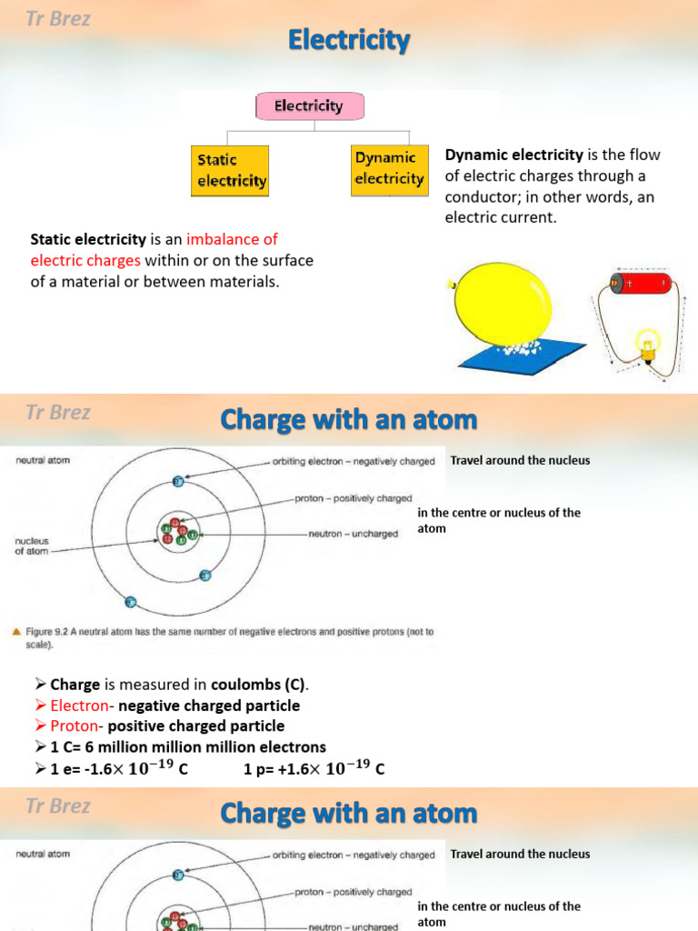 Unit 17 | PDF | Electric Charge | Electron