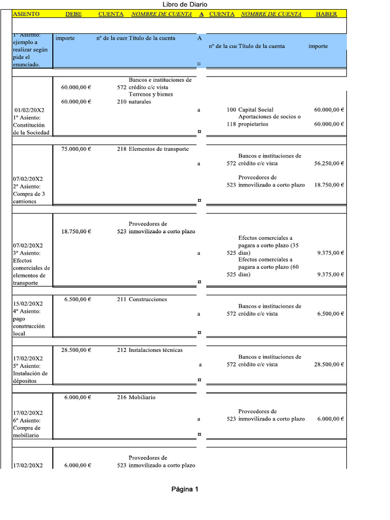 CF01_Tarea | PDF | Economias