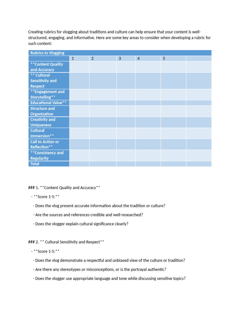 Rubric in Vloggin About Culture | PDF | Cognition | Learning