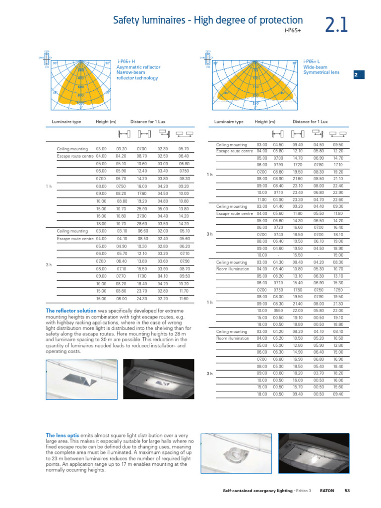 Eaton Emergency Lighting Catalogue | PDF | Lighting | Light