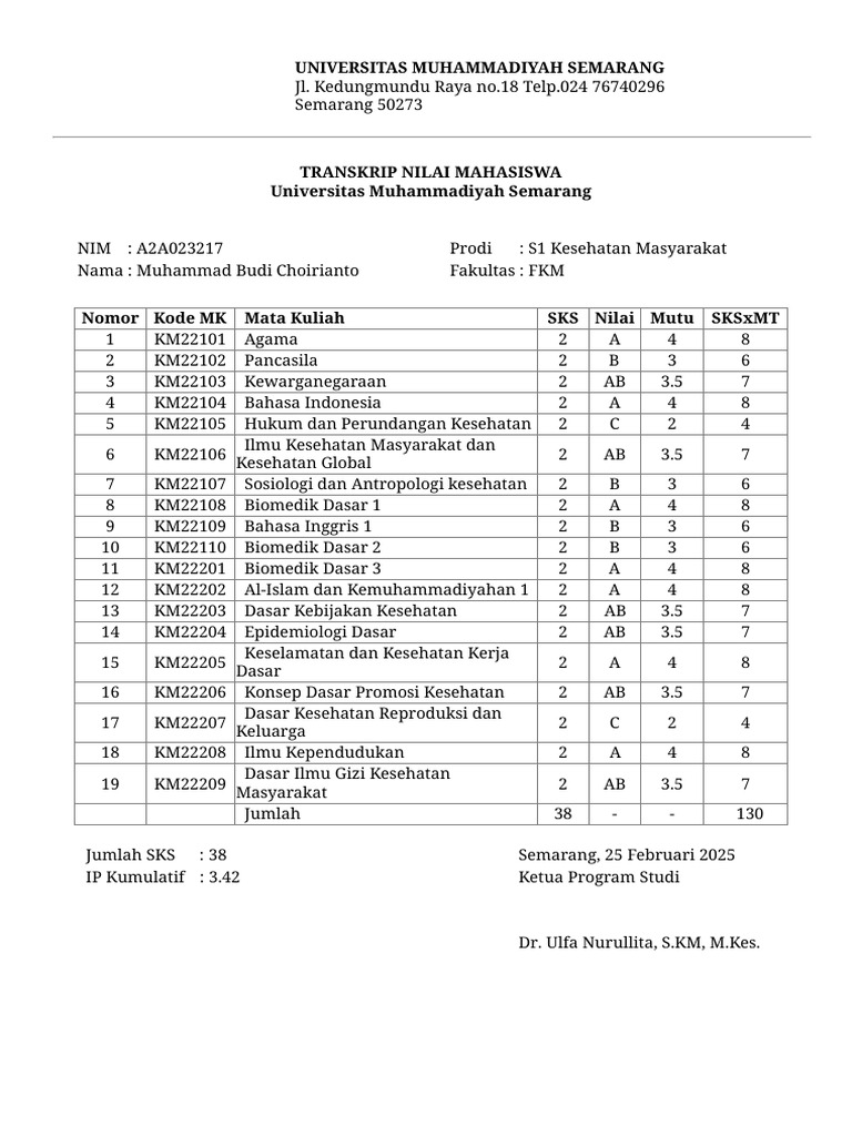 Siamus - Unimus.ac - Id Buatmhs Transkip Cetak Transkip Mhs - PHP | PDF