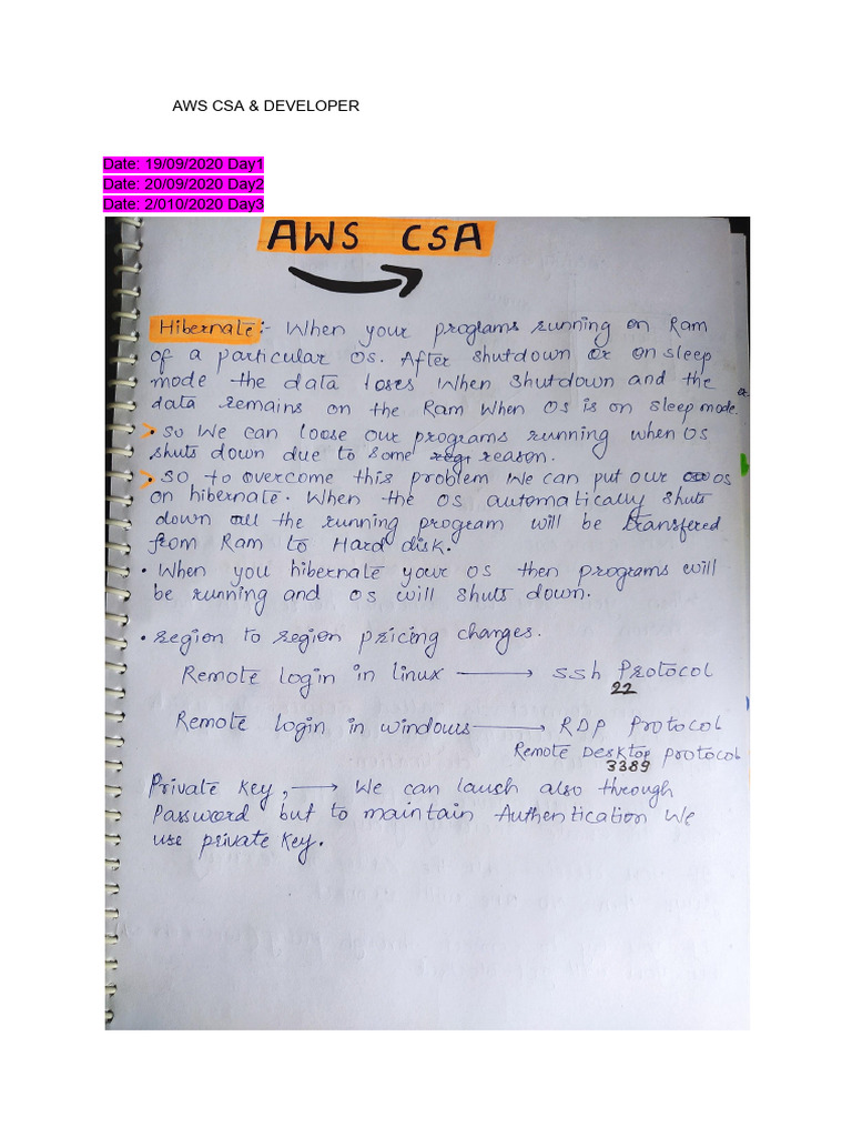 Aws Csa & Developer | PDF
