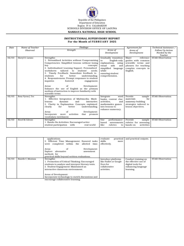 February 2025 Instructional Report: Laguna | PDF | Reading ...