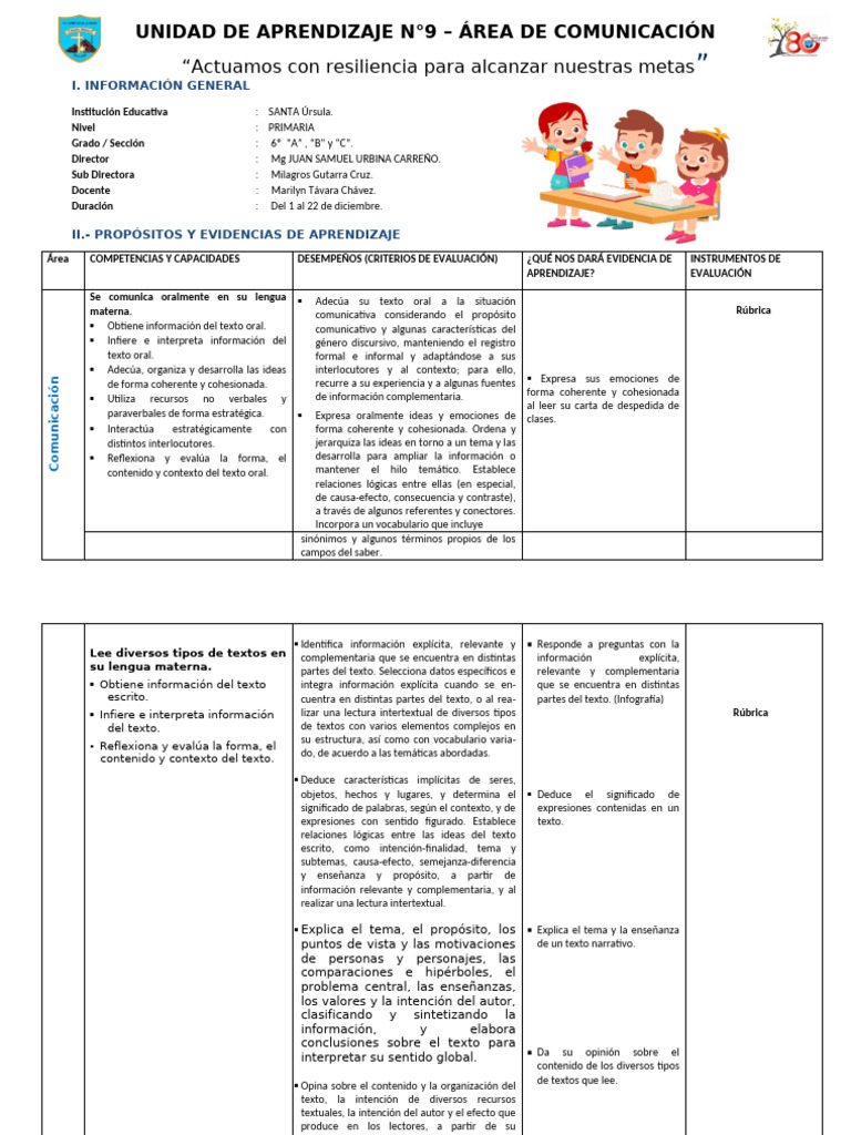UNIDAD DE APRENDIZAJE 09 - Comunicación 6to Grado. | PDF | Aprendizaje | Enseñando