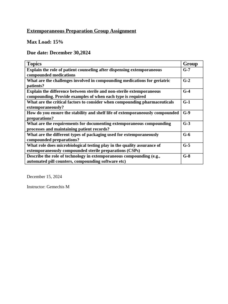 Extemporaneous Prepation Assignment 15% | PDF