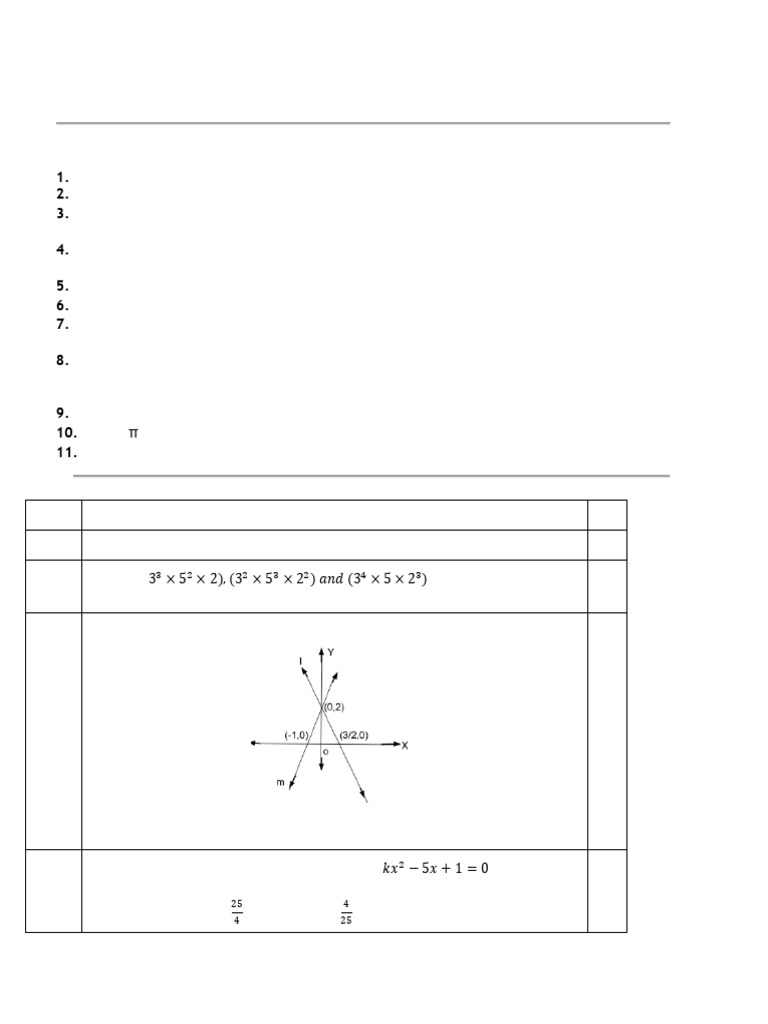 MathsBasic-SQP (1) | PDF