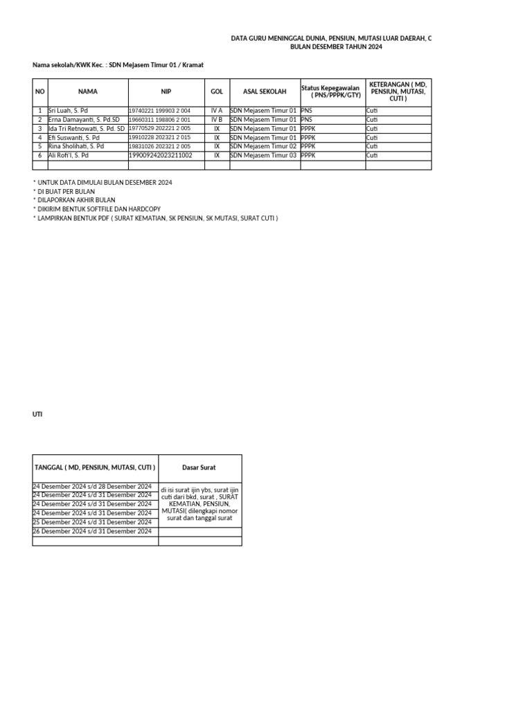 Format Data MD, Mutasi, Cuti | PDF