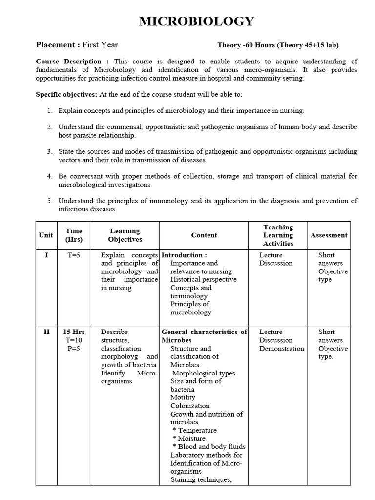Revised Syllabus Microbiology 240907 23082012 1422 | PDF | Infection ...