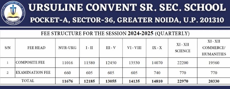 Fee Structure | PDF