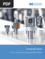 Carbide Insert Designation Guide | PDF | Shape | Euclid